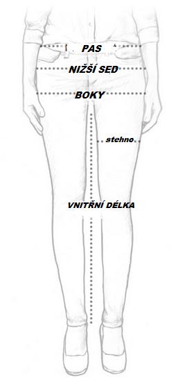 TABULKA VELIKOSTÍ - Obleknete se